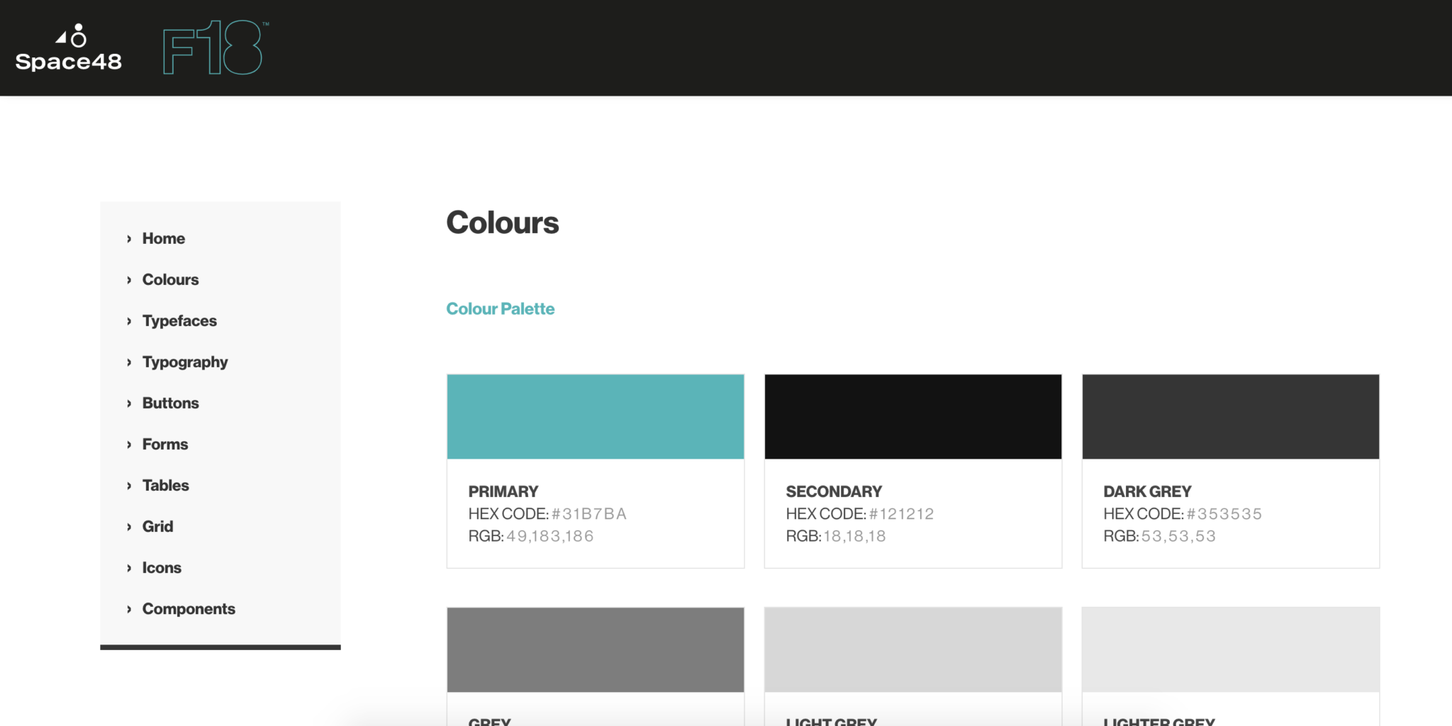 Prototype Design Is Essential to Your Website Design | Space 48